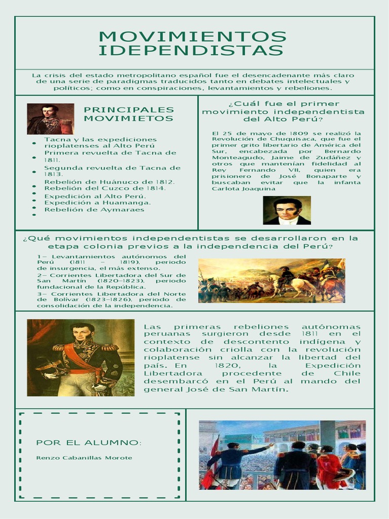 Movimientos Independentistas en el Alto Perú | PDF