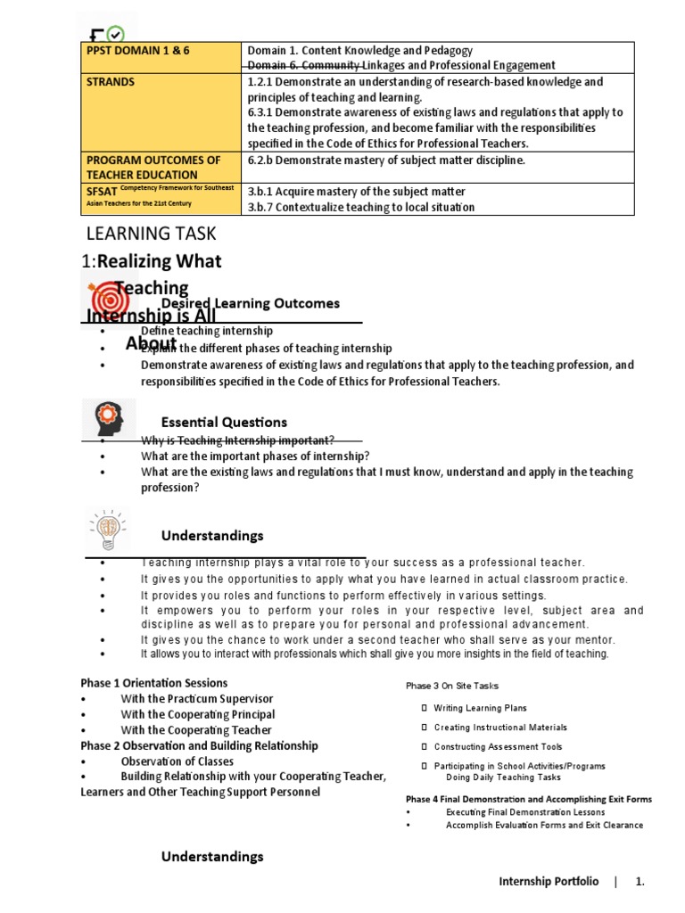 Learning Task 12 | PDF | Teachers | Learning