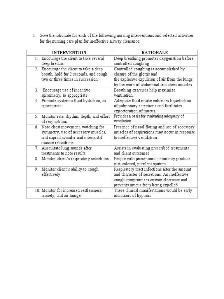 Nursing Interventions and Rationales for Ineffective Airway Clearance | PDF