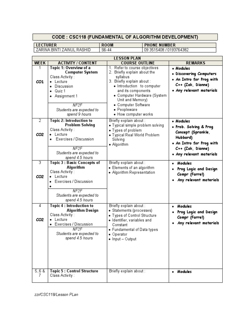 Code: Csc118 (Fundamental of Algorithm Development) : Nf2F Students Are Expected To Spend 9 ...