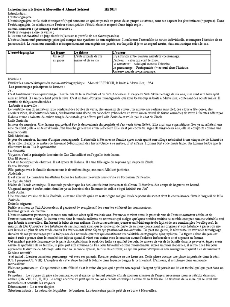 Rc3a9sumc3a9 de La Boite A Merveilles Tous Les Chapitres | PDF ...