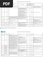 Eurocae Ed 112 PDF | PDF | Flight Recorder | Specification (Technical ...