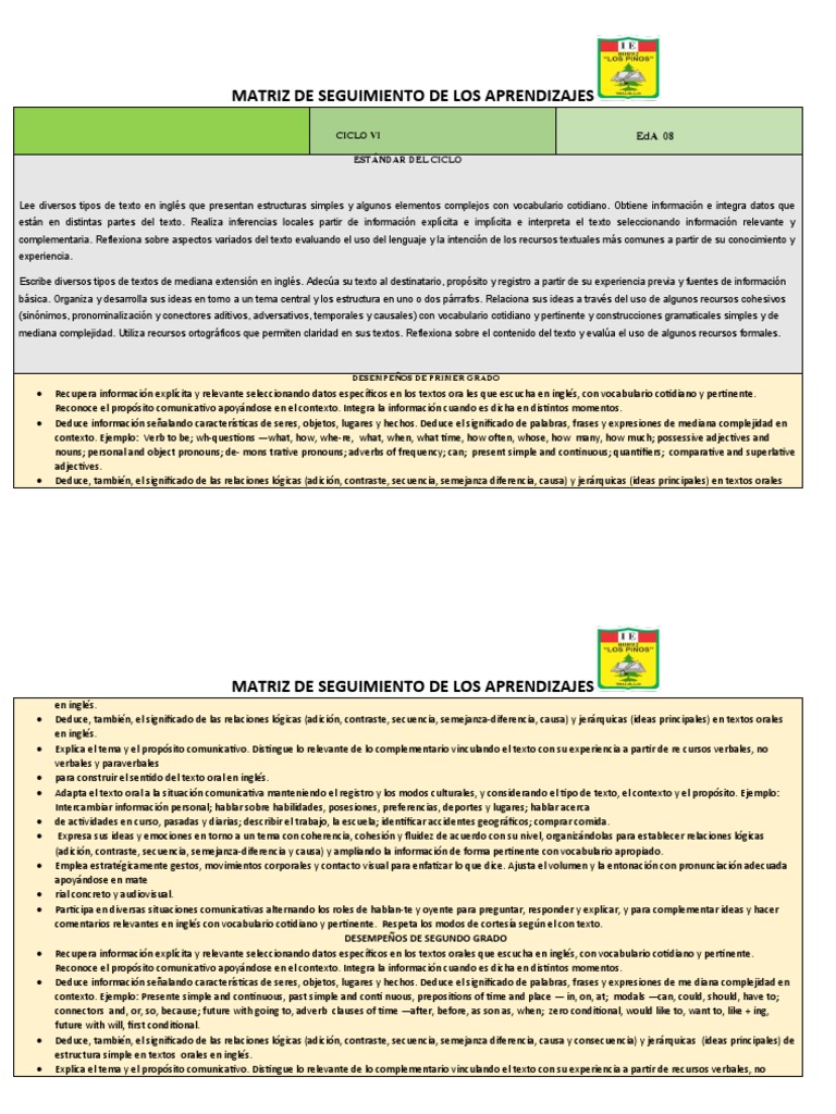 Matriz de Seguimiento Inglés_eda 08- Vi Ciclo | PDF | Información ...