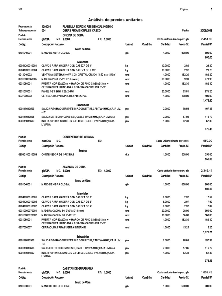 Apu - Obras Provisionales | PDF