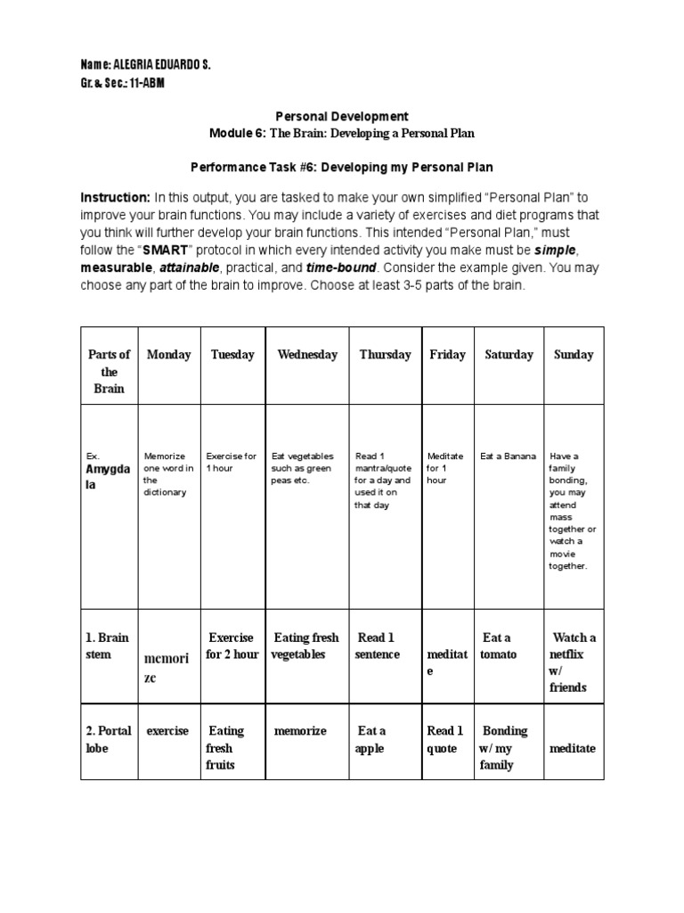 EDUARDO ALEGRIA - Performance Task #6 - Developing My Personal Plan | PDF | Meditation