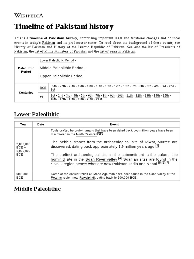 Timeline of Pakistani History: Lower Paleolithic | PDF | Pervez ...
