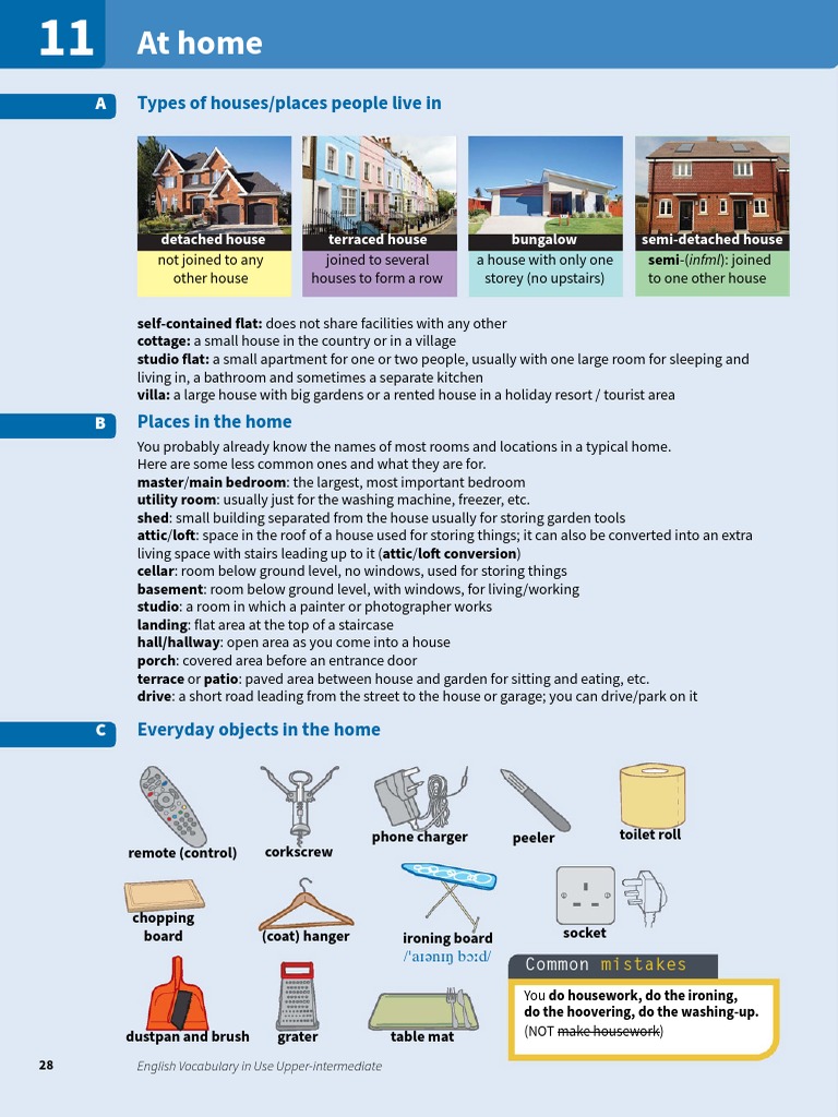 English Vocabulary in Use Upper-Intermediate Unit 11 | PDF | Apartment ...