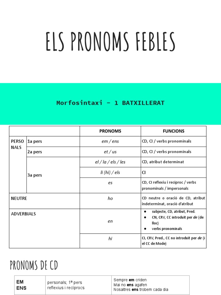 Els Pronoms Febles | PDF