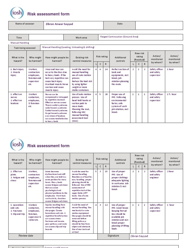Risk Assessment Form: Zibran Anwar Sayyad | PDF | Risk | Personal ...