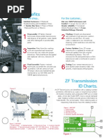 Greenpower F24 F24+ Technical and Sporting Regulations 2024 | PDF ...