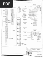 Basics On Over Current & Earth Fault Protection | PDF | Relay | Power ...