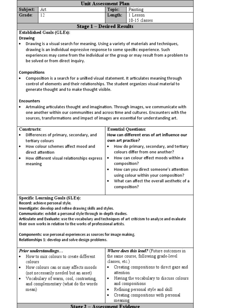 Art Composition and Drawing Assessment | PDF | Composition (Visual Arts ...