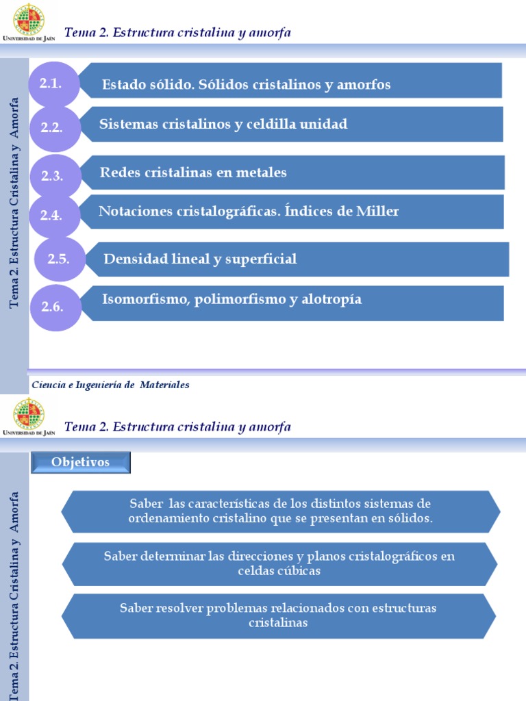Tema 2. Estructura Cristalina y Amorfa | PDF | Estructura cristalina ...