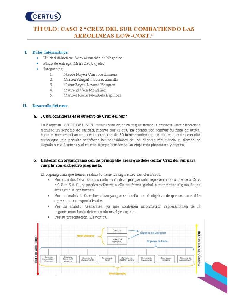 CASO 2 Administración de Empresas | PDF | Contabilidad | Logística