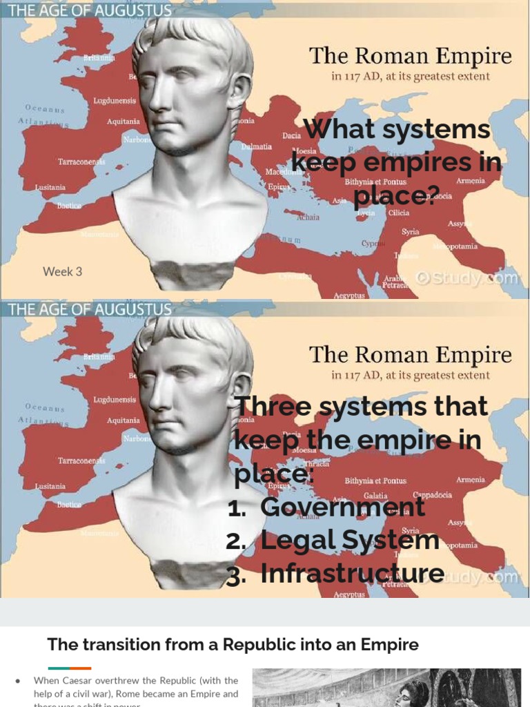 Systems that Sustained an Empire: Government, Legal Codes, and ...
