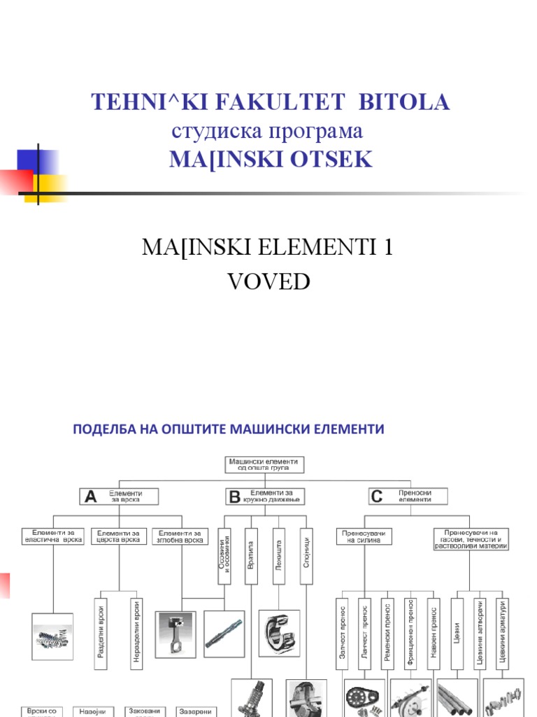 VOVED | PDF