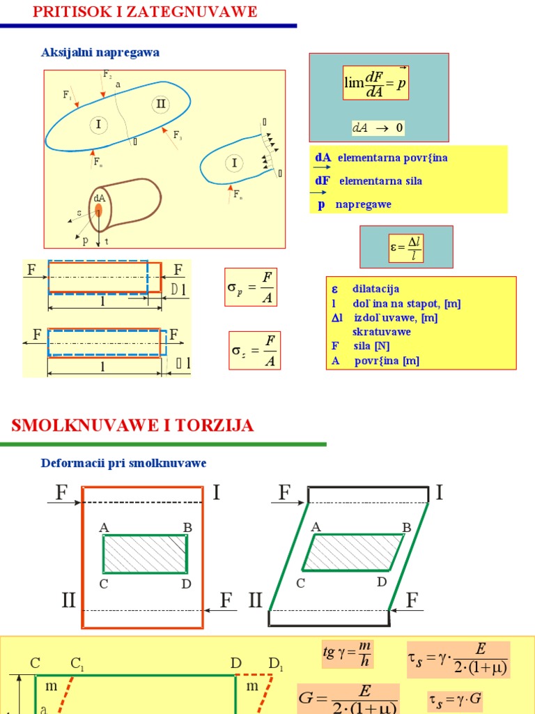 Masinski Elementi 2 | PDF