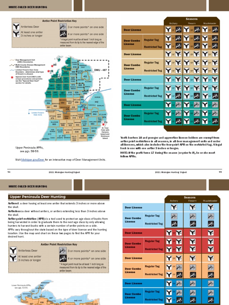 Deer APR Charts and Map | PDF | White Tailed Deer | Deer