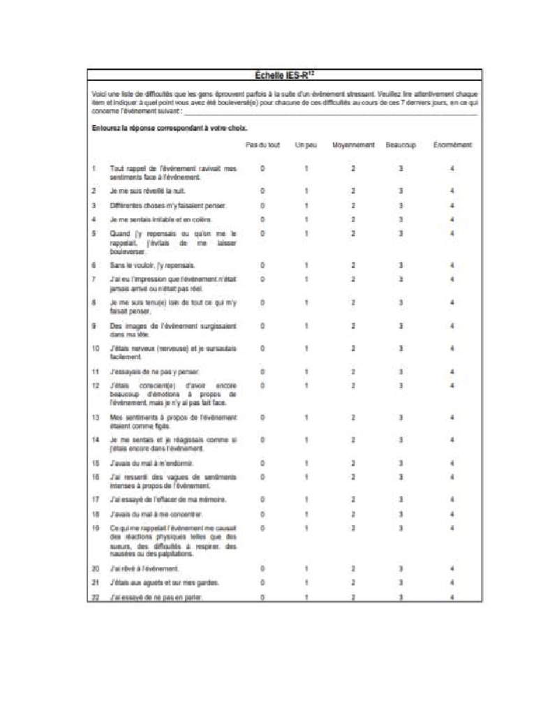 Échelle Révisée de L'impact de L'évènement (IES-R) | PDF
