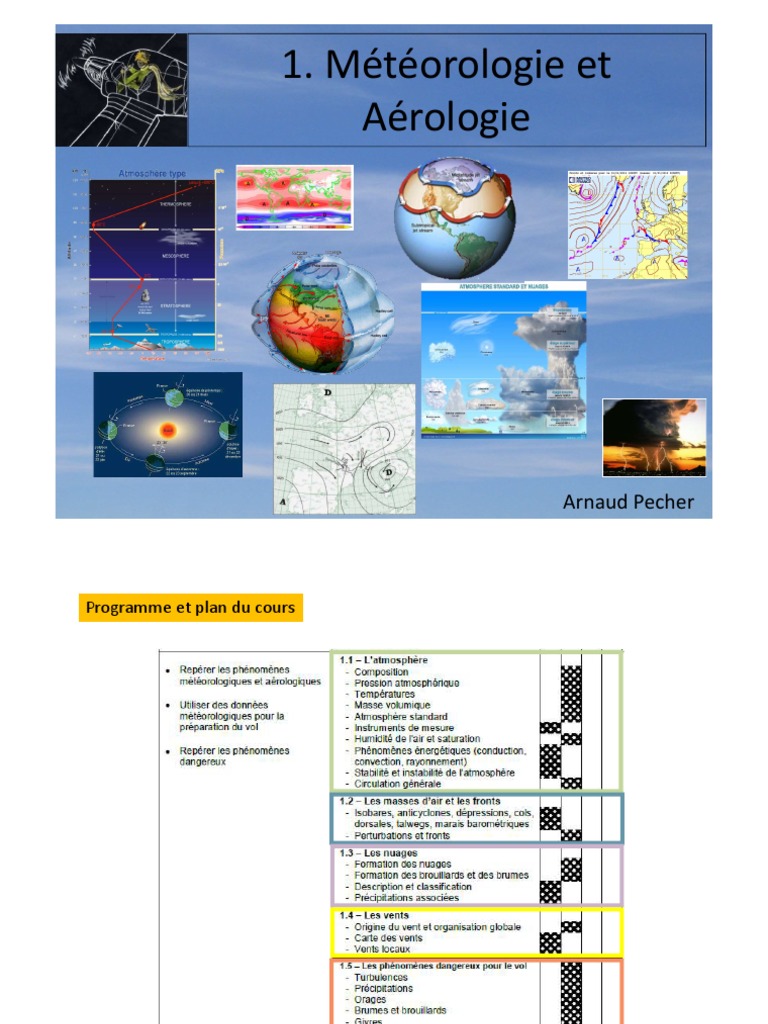Fondamentaux de Météorologie Aéronautique | PDF | Nuage | Altitudes et ...