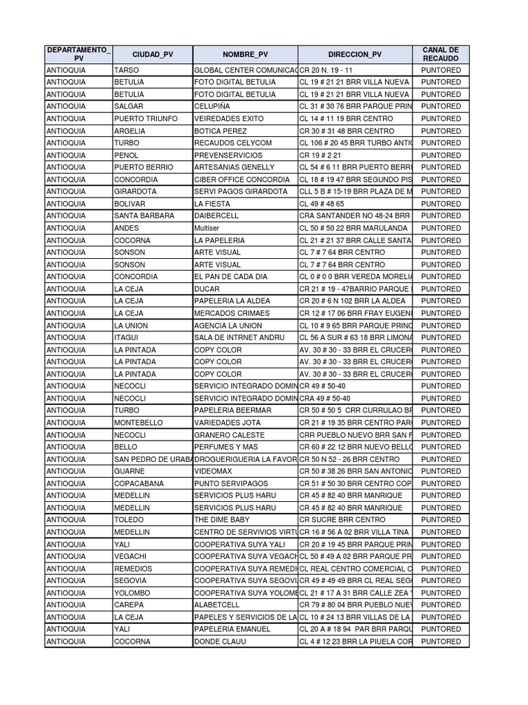 PUNTOS HABILITADOS PUNTORED Compressed | PDF | Bogotá