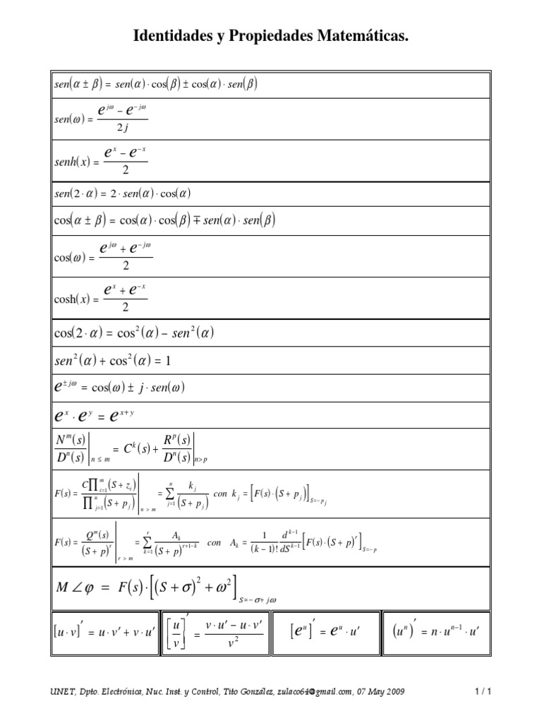 Transformada Laplace Formulario | PDF