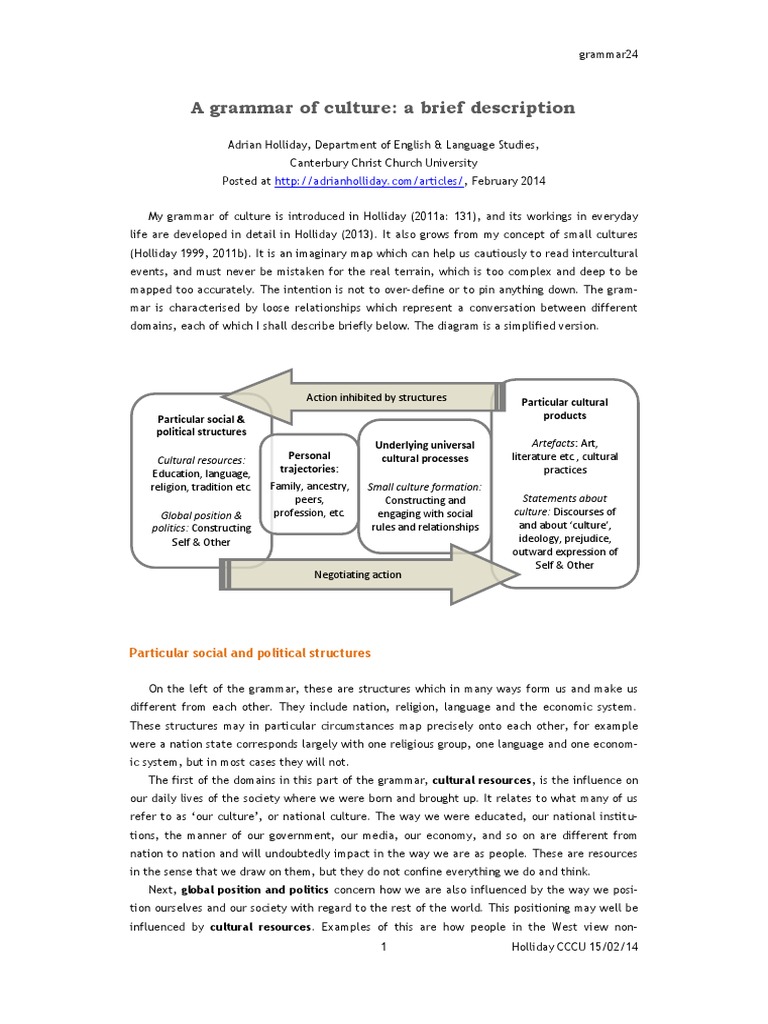 Grammar of Culture - Intro Intro | PDF | Cross Cultural Communication ...