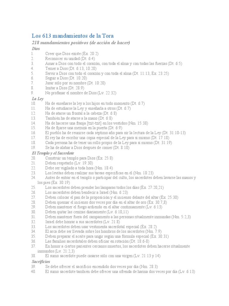 613 Mandamientos de La Tora | PDF | Uva | Mitzvá