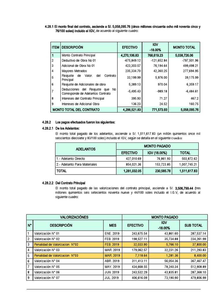Informe de Aprobación de Liquidación | PDF Informe de Aprobación de Liquidación | PDF
