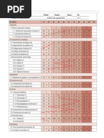 Protocolo Baneta Word | PDF | Naturaleza
