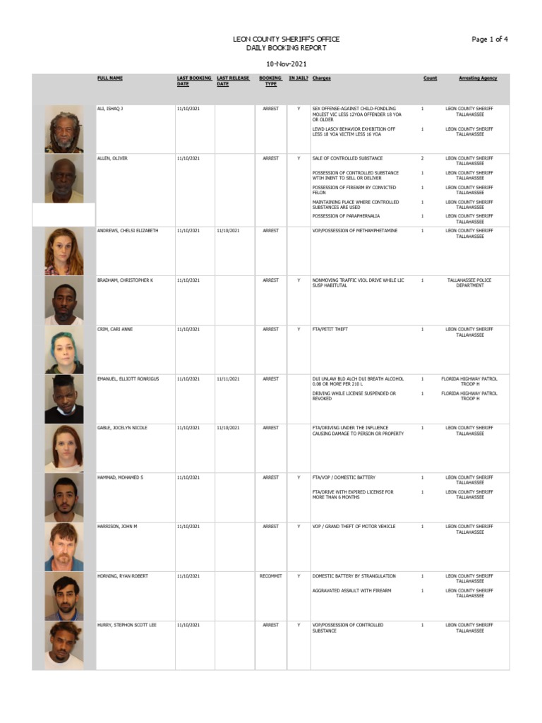 Leon County Jail Booking Report 11/10/21 | PDF | Driving Under The ...