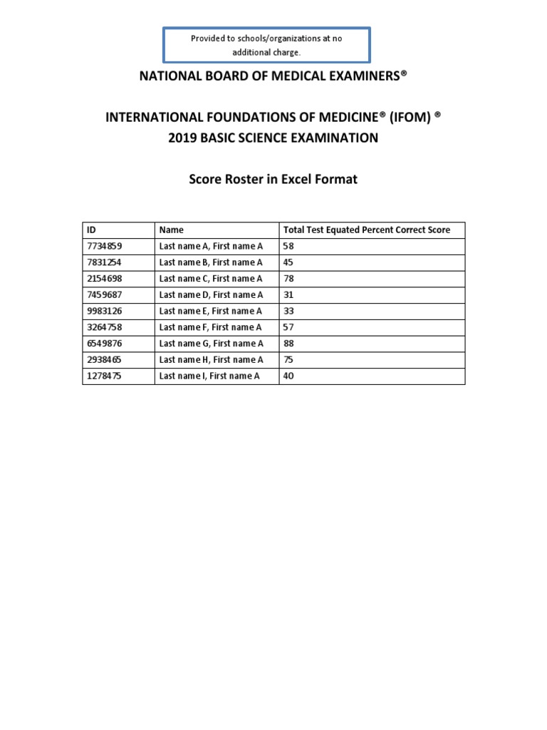 2019 IFOM BSE Sample Score Roster in Excel Format | PDF