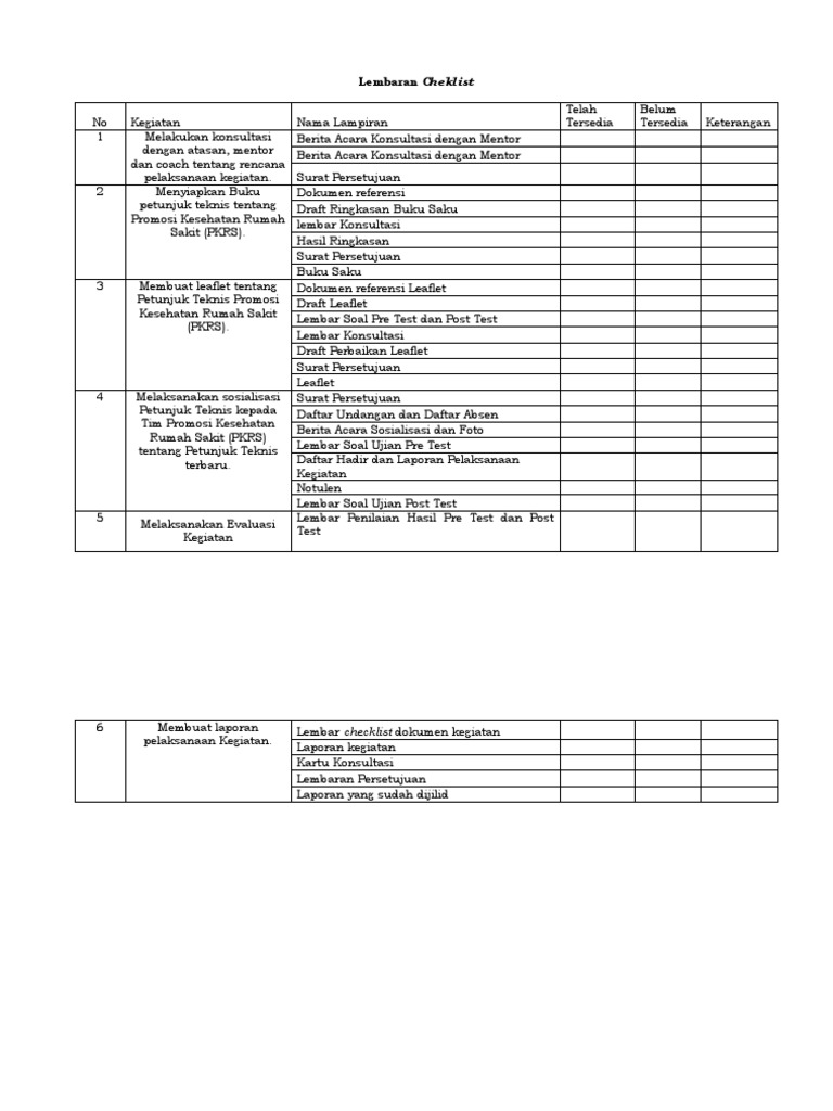 Lembar Checklist | PDF
