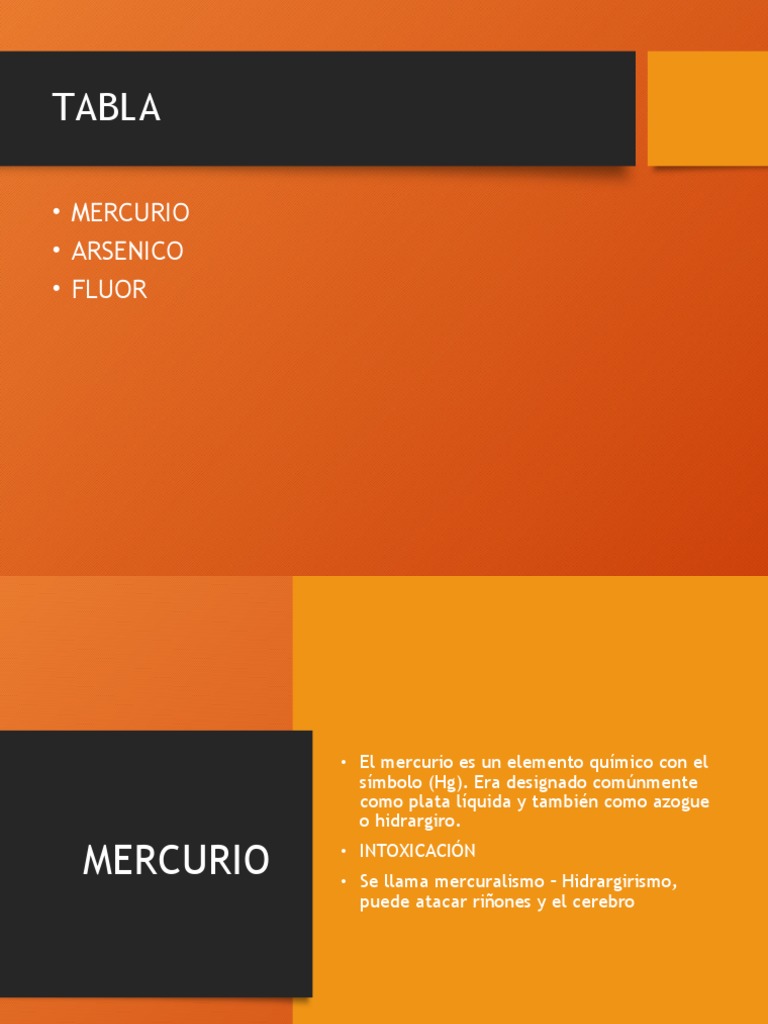 Cartilla de Los Metales | PDF | Mercurio (Elemento) | Arsénico