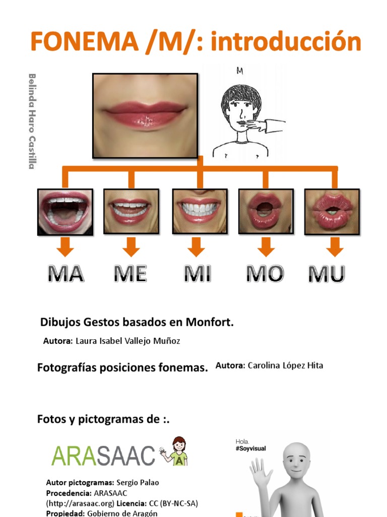 Fonema M Introduccion Version Ampliada | PDF