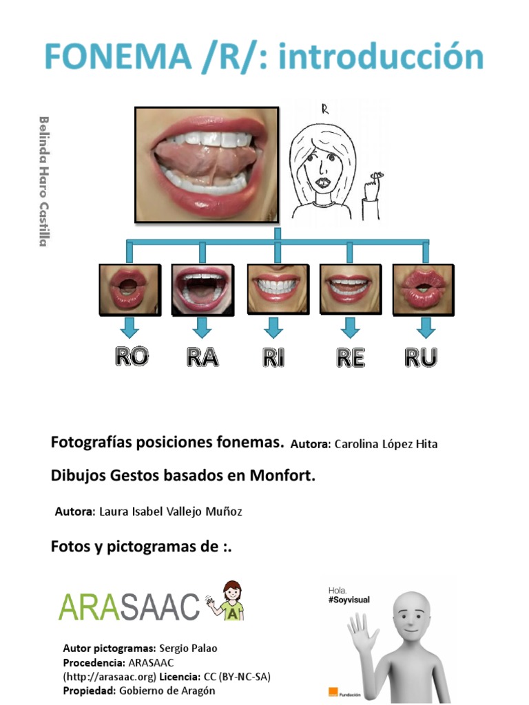 Fonema R Introduccion Version Ampliada | PDF