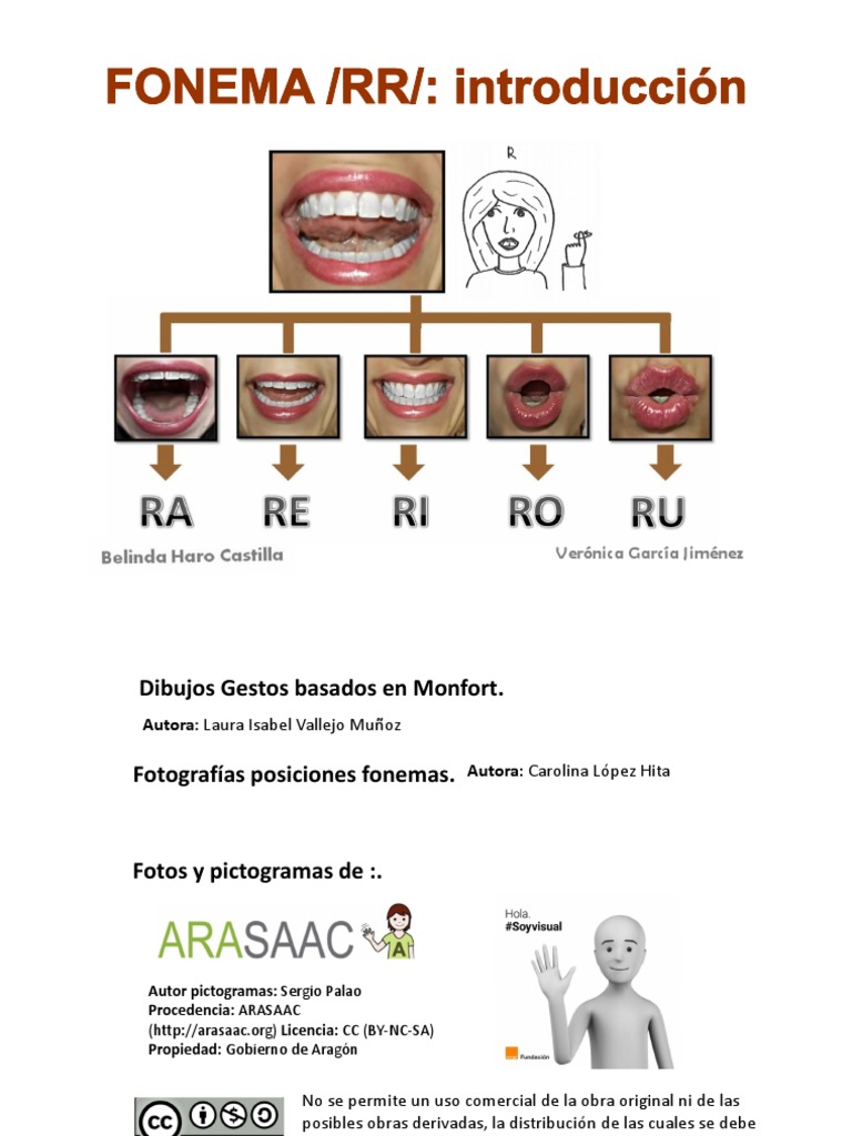Fonema RR Introduccion | PDF