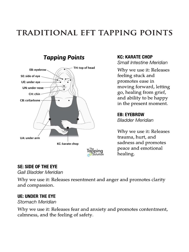 Traditional EFT Tapping Points | PDF