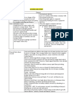 POB Grade 10 Course Outline - Docx-1 | PDF | Critical Thinking | Learning