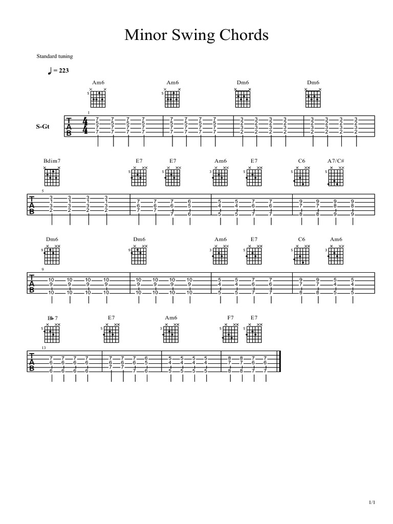 Minor Swing Chords | PDF