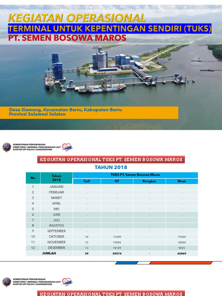 Kegiatan Operasional TUKS BOSOWA | PDF
