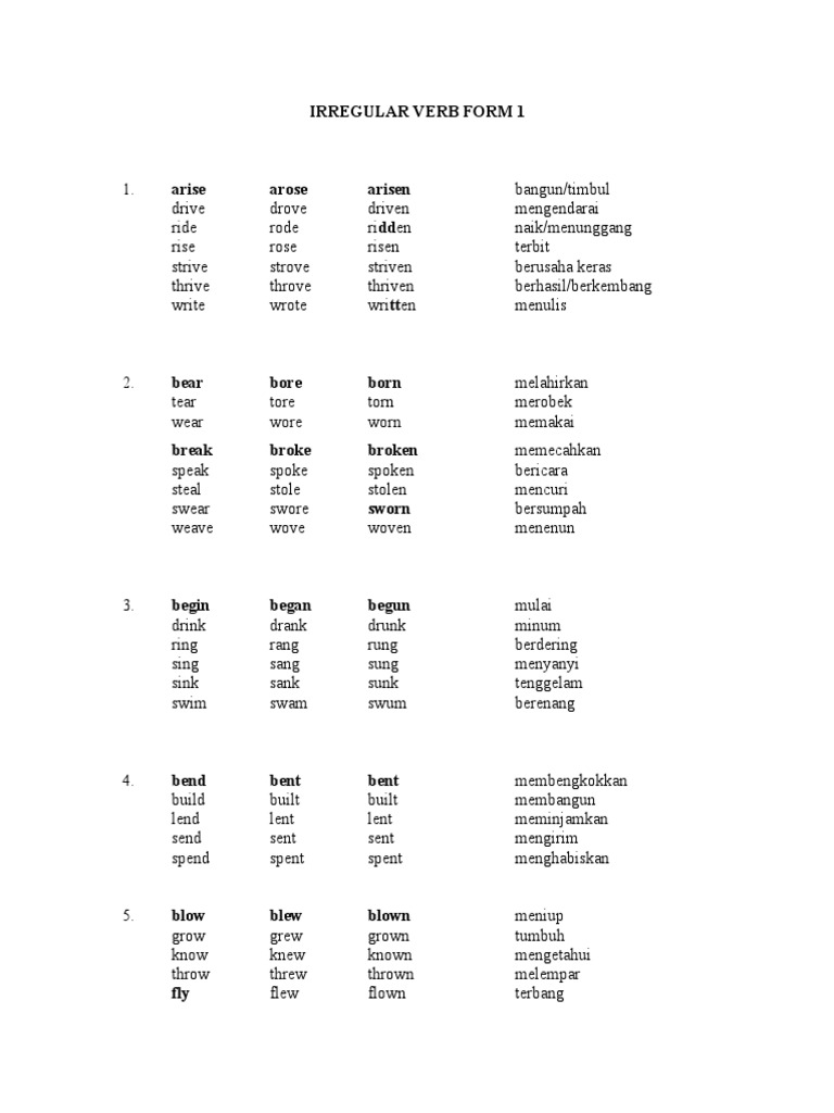 Irregular Verb Forms A Comprehensive Listing And Analysis Pdf