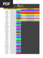 GPO - Boss Spawn Time - GMT-1 (Budapest Winter) | PDF