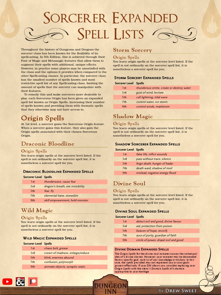 Sorcerer Origin Spells Expanded Spell Lists For Sorcerous Origins | PDF ...