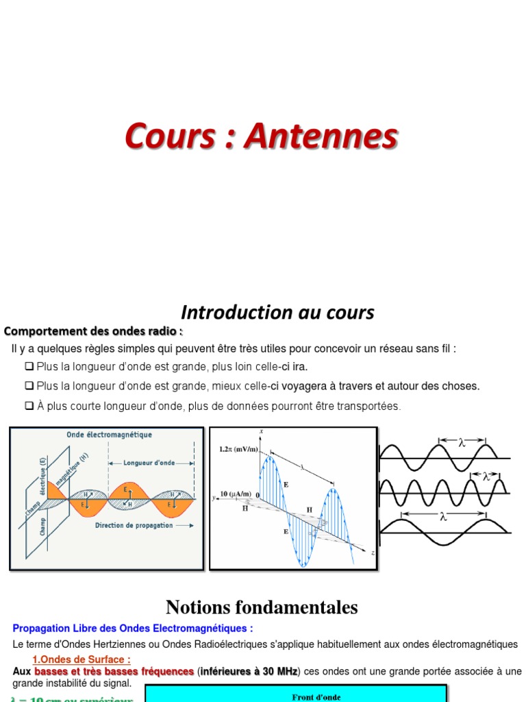 Cours Antenne Part 2 | PDF | Antenne (Radio) | Propagation des ondes radio