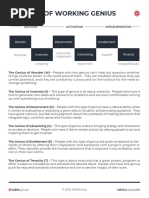 Monday Morning Leadership | PDF | Leadership | Motivational