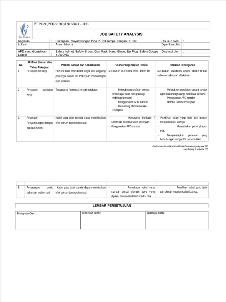 Dokumen - Tips - Jsa Pemasangan Pipa Pe | PDF