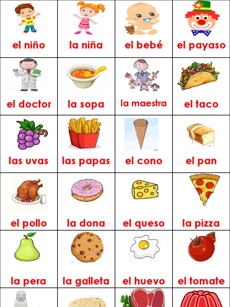 Metodo Troncoso para Alumnos Con Dsa | PDF | Alimentos