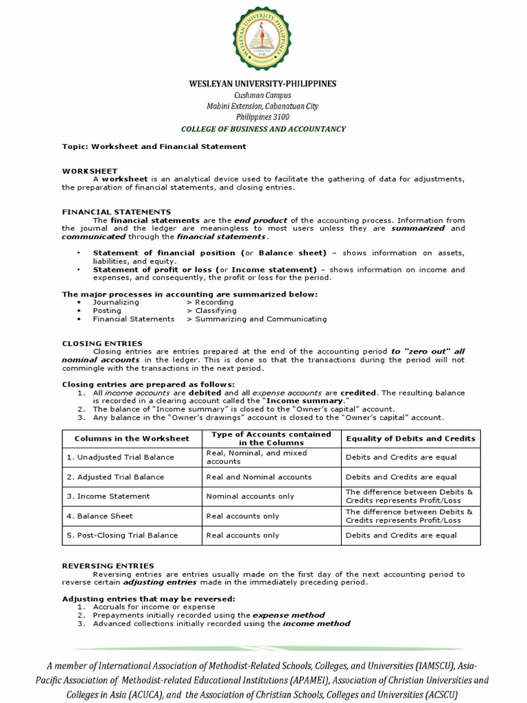 Module 6 - Worksheet and Financial Statements Part II | PDF | Debits ...