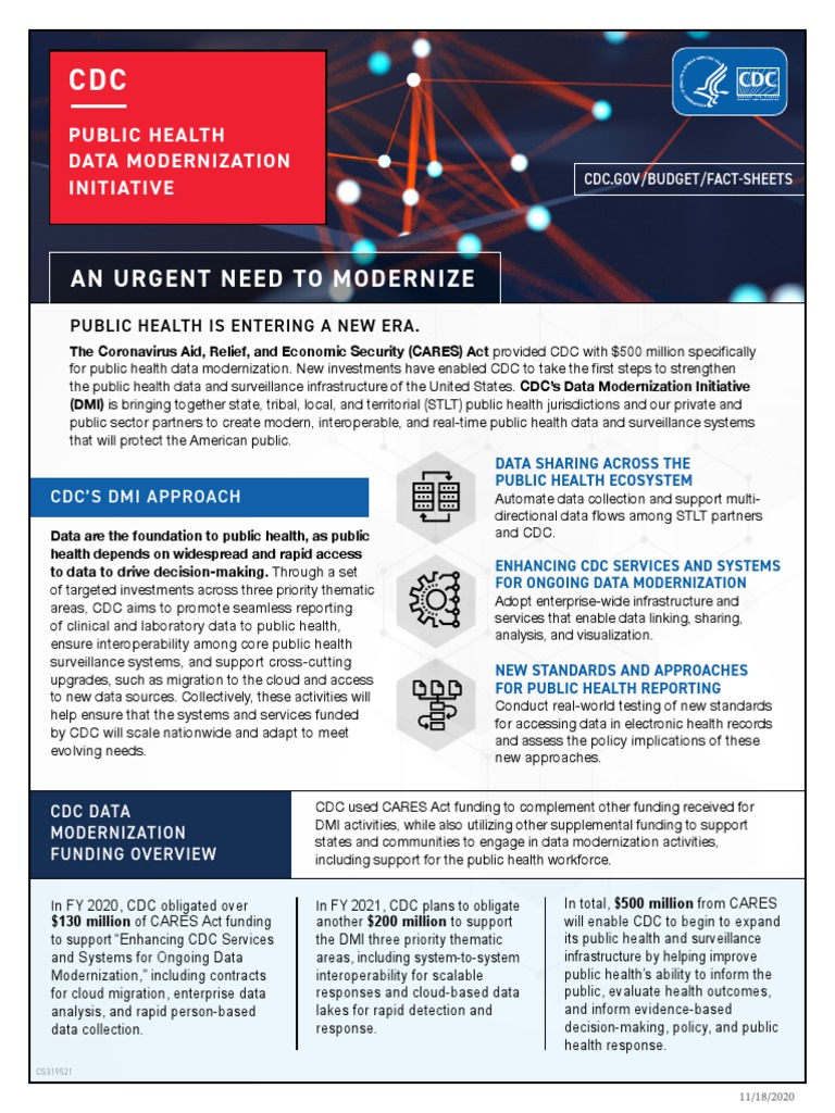 An Urgent Need To Modernize: Public Health Data Modernization ...